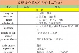 2013年英语二阅读理解Text2-考研云分享